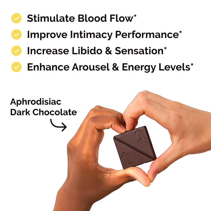 Tabs • Sex Chocolate Shop Now Tabs Chocolate